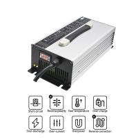 China 20A 1.5Kw High Power Battery Chargers 60v Li Ion Battery Universal Charger for sale