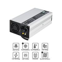China ODM 36V 5A Motorcycle Battery Charger For E Bike / E Scooter for sale