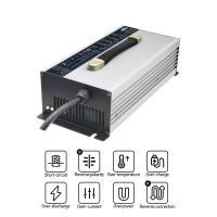 China Safe Lithium Golf Cart Charger 36V 45A High Power Li Ion Battery Charger for sale
