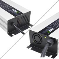 China OEM / ODM 36V 20A Electric Car Battery Charger Lifepo4 PFC Intelligent for sale