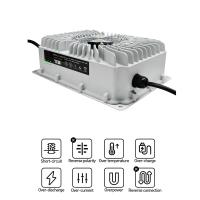China 40A 24V Boat Lithium Ion Battery Charger Waterproof IP65 Automatic for sale