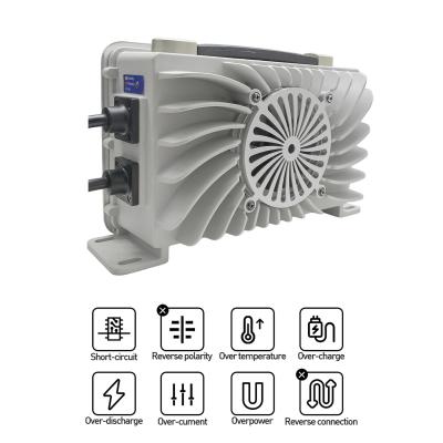 China 12V Deep Cycle Marine Charger Agm 50A Battery Charger Lead Acid for sale