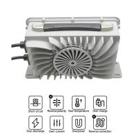 China 36V 25A Lithium Ion Marine Battery Charger IP65 Waterproof High Power for sale