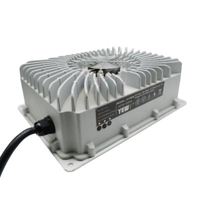 China 24V 25.2V Li-Ion 40A 35A Truck Lift Battery Charger Custom AC DC Connector Plug for sale