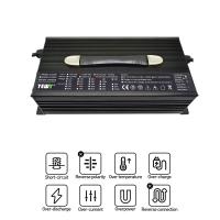 China 36V 40A 44.1V 150A Golf Cart Battery Charger AGM Lead Acid Customized for sale
