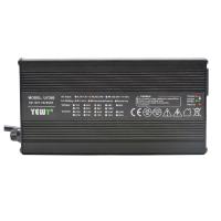China 20A Lead Acid Lifepo4 Li-Ion Golf Cart Battery Charger With LED Display for sale