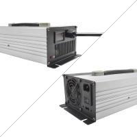 China High Efficiency DC 24V 45A Lifepo4 Battery Pack Charger For Forklift Trucks for sale