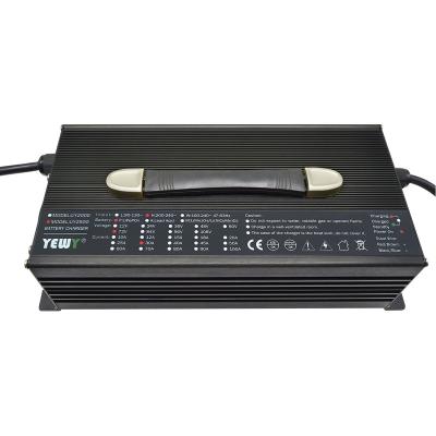 China 30amp Battery Charger For 18 S Lipo Battery 67.2v 60v 30a Auto Electrico Battery Charger Electric Vehicle Ac 15kw for sale