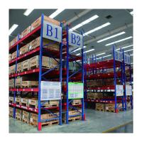 China Heavy-Duty Flexible Pallet Racking for Distribution Centers, Adjustable & Durable for sale