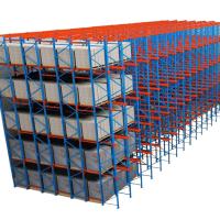 China Industrial 5-Level Drive-In Pallet Racking, High Load-Bearing Through-Type Storage Racking with Powder Coating for Warehouse for sale