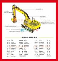 China 7079971130 7079966180 707-99-71130 707-99-66180 Hydraulic Cylinder Excavator Seal Kit for sale