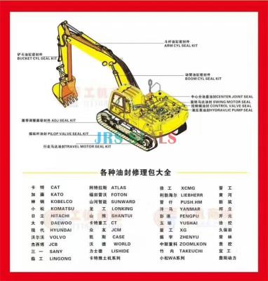 China 7079971130 7079966180 707-99-71130 707-99-66180 Hydraulic Cylinder Excavator Seal Kit for sale