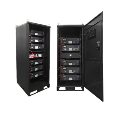 China 480V100AH Commercial Solar Batteries Commercial Energy Storage System 5kWh ~160kWh for sale