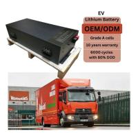 China OEM Lithium Truck Battery 96v 100AH 200AH Li Ion EV Battery 6000 Deep Cycles for sale