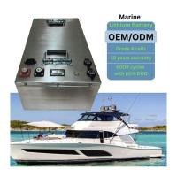 China IP67 Marine Lithium Battery Waterproof Lifepo4 Battery 72V 314Ah 24KWh For Electric Small Boat for sale