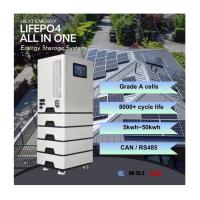 China High Capacity 20kwh Lithium Battery All In One Inverter Battery For Home Energy Storage System for sale
