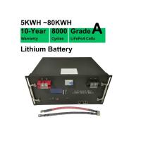 China 24V / 48V Rack Mount Lifepo4 Battery Modular Design For Solar Energy Storage Systems for sale
