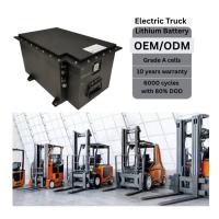 China Custom Made Rechargeable Forklift Lithium Battery 80v 600ah Electric Forklift Battery for sale