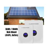 China Home Energy Storage Battery 48v200ah Powerwall Lifepo4 Battery 5kwh 10kwh 15kwh for sale