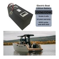 China Waterproof Marine Lithium Battery 48V 314Ah 16KWh Small Electric Boat Battery for sale