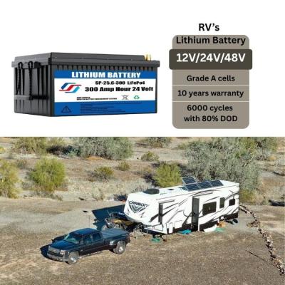 China 5120Wh 12V 24V 48V RV Lithium Battery Pack For Off Grid And Solar Energy Storage for sale