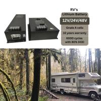 China 5120Wh 48V Lithium Battery Pack For RV And Home Backup Power LiFePO4 Type for sale
