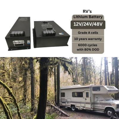 China 5120Wh 48V Lithium Battery Pack For RV And Home Backup Power LiFePO4 Type for sale