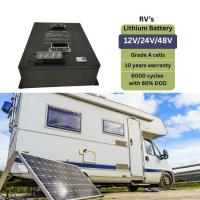 China Customization 24V Lithium Battery Pack For RV Solar Storage And Backup Power for sale