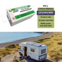 China Reliable Lithium Ion RV Battery 12V150Ah Lifepo4 Caravan BatteryFor Solar And Backup Power for sale