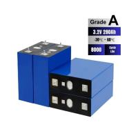 China LiFePo4 Battery Cell 11000 Cycles LiFePo4 Battery Cell REPT 3.2v280ah Prismatic Lithium Ion Batteries for sale