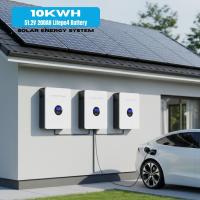 China 51.2V 200Ah LiFePO4 Solar Battery 10kWh Powerwall For Home Energy Storage for sale