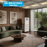 China Modular Home Energy Storage System Combining LiFePO4 Battery Technology with Inverter Options for Residential Backup for sale
