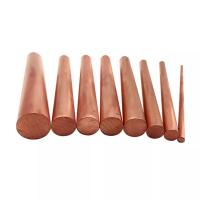 China 99.9% Purity Copper Bars Rod Polished Customized 6mm 8mm for sale