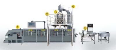 China Snacks Automatic Food Packing Machine 35-70bags/Min Speed 80-180 MM Width for sale