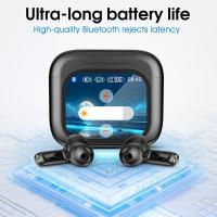 China Smart Wireless Translation Headsets With Mobile Phone App 2 Way Language Translator Earpiece for sale