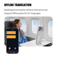 China AI Voice Cloning Device Meeting Summary Translation Simultaneous Interpretation for sale