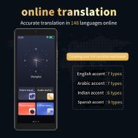 China Smart Video Voice Call Translation Real Time Translator Multi Languages Offline Photo Translation for sale