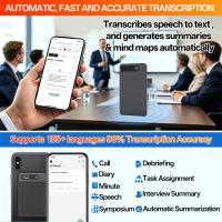 China Itranstalk AI Voice Recorder Video Calling Translation Device 165 Languages Translation Voice transcription Summary Mind Map for sale