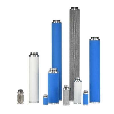 China Efficient Replacement UITARFILTER Filter For Optimal Filtration Performance for sale