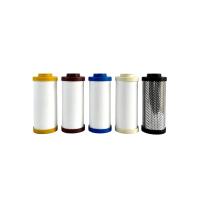 China LFA060 25 Micron Nominal Rating 5 ppm Oil Carryover 3.6 Nm3 min for sale