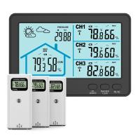 China Pet WiFi Enabled Smart Air Quality Monitor Edge Computing HVAC Integration for sale