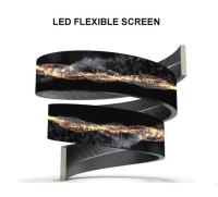 China Flexible LED Display P4 Indoor Cylindrical Advertising Screen 1920Hz 8kg Panel for sale
