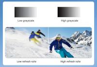 China SMD1515 P1.9 Indoor LED Display 110-240V AC 3840Hz Refresh Rate Club Video Screen for sale