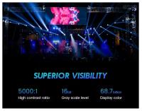 China Rental LED Display P1.9 Full Color Video Wall 500x500mm Die Cast Aluminum Screen for sale