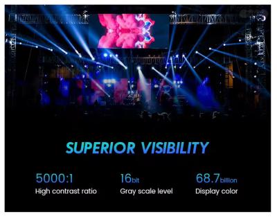 China Rental LED Display P1.9 Full Color Video Wall 500x500mm Die Cast Aluminum Screen for sale