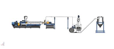 China Customized Plastic Modification Compounding Line Solution for sale