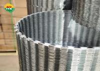 China RAZOR WIRE-450mm X 10m 