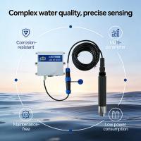 China LoRaWAN Optical Dissolved Oxygen Sensor | Freshwater & Seawater Versions | Fluorescence Principle, 0-20mg/L for sale