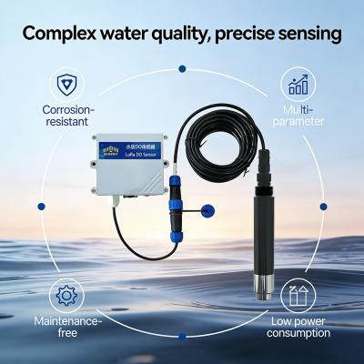 China LoRaWAN Optical Dissolved Oxygen Sensor | Freshwater & Seawater Versions | Fluorescence Principle, 0-20mg/L for sale