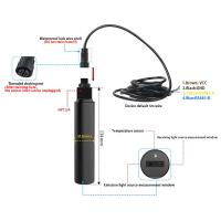 China ZONEWU LoRaWAN Wireless Cyanobacteria Online Monitoring Transmitter ，Principle of Fluorescence Method for sale